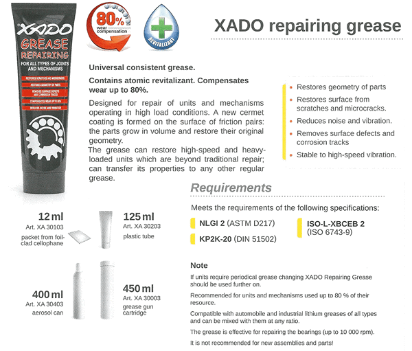 Xado UK – Repairing Grease | Restoring Machinery Grease | Industrial Grease
